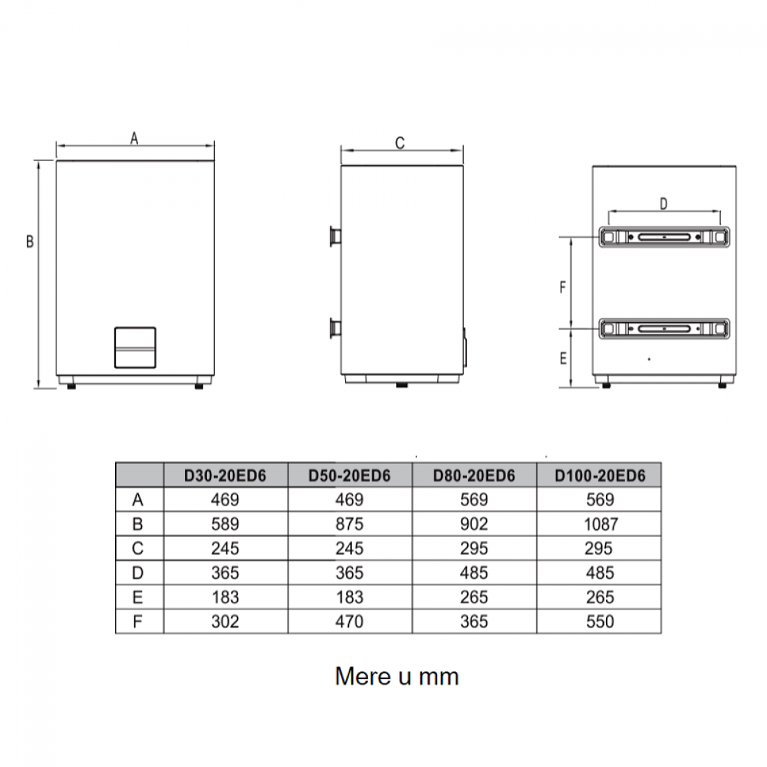 MIDEA SLIM Bojler sa dva kazana 100l- Coex